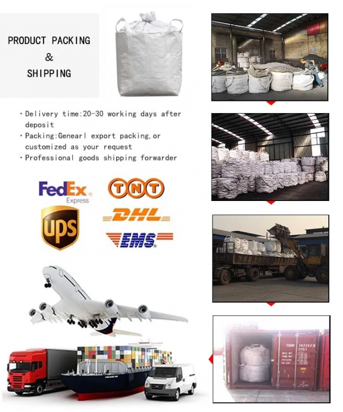 Sic Black Silicon Carbide Metallurgy Deoxidizer For Steelmaking